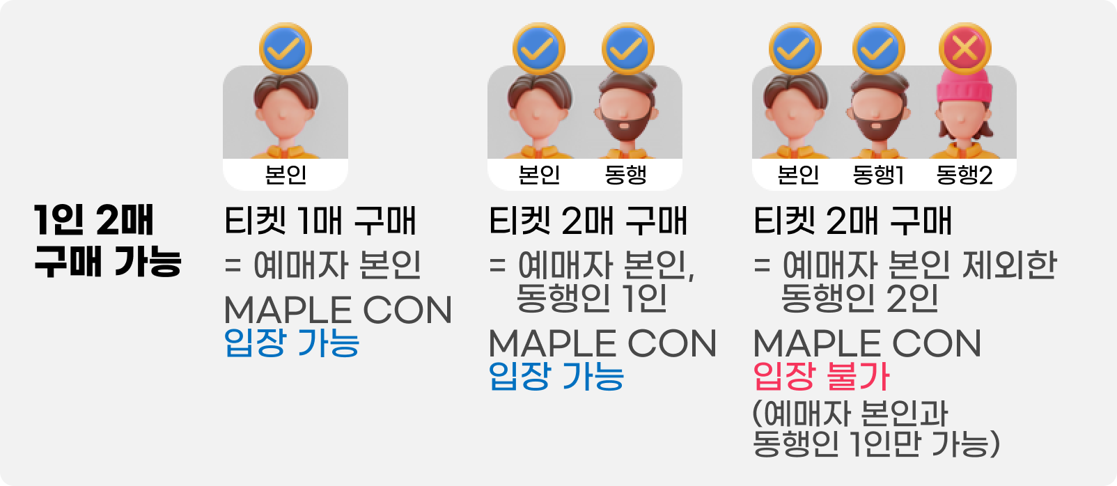 [메이플스토리] MAPLE CON 2024